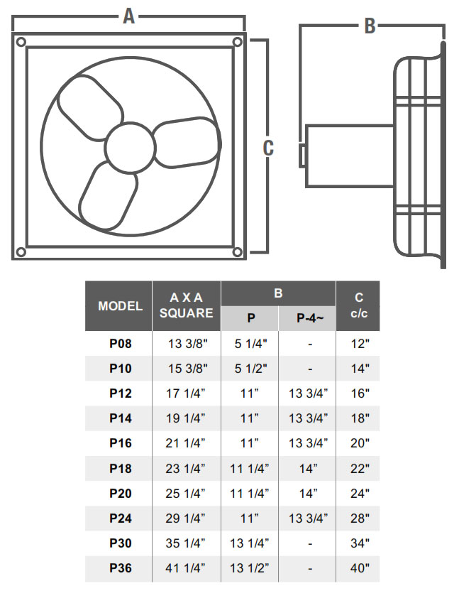 Canarm Panel Mount Single Speed Industrial Wall Exhaust Fan